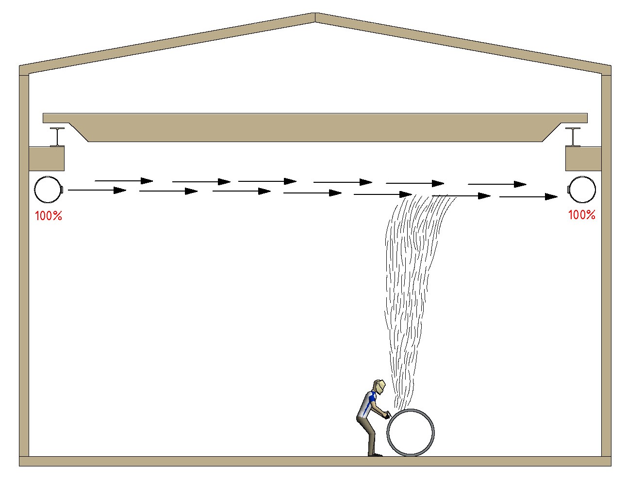 Calculating workshop ventilation efficiently: how much power is needed?